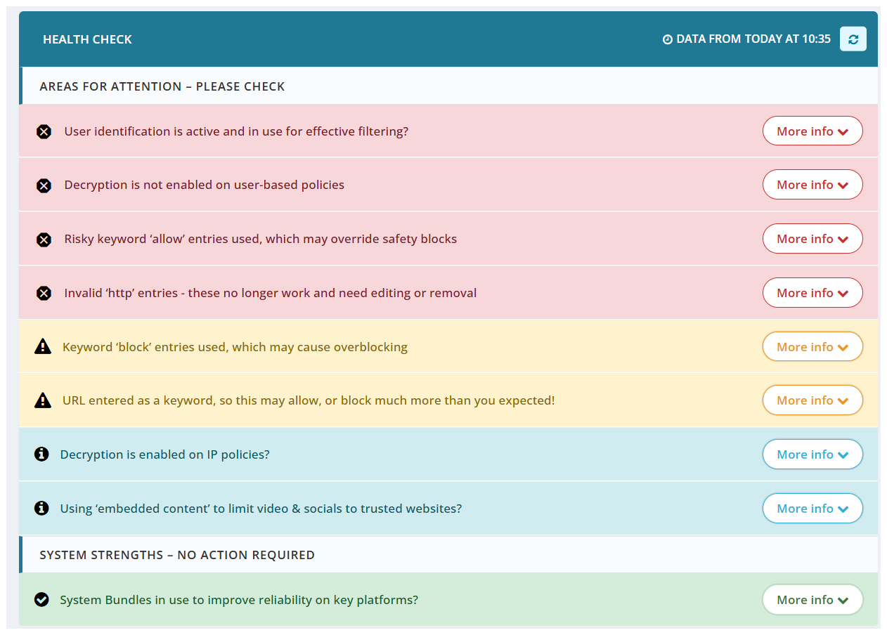 Safe Filtering | LGFL